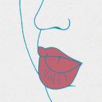 Lip Incompetence: What Your Dental Professional Can Learn by Looking At ...